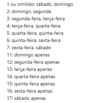 Power BI: Contando dias Úteis X Corridos