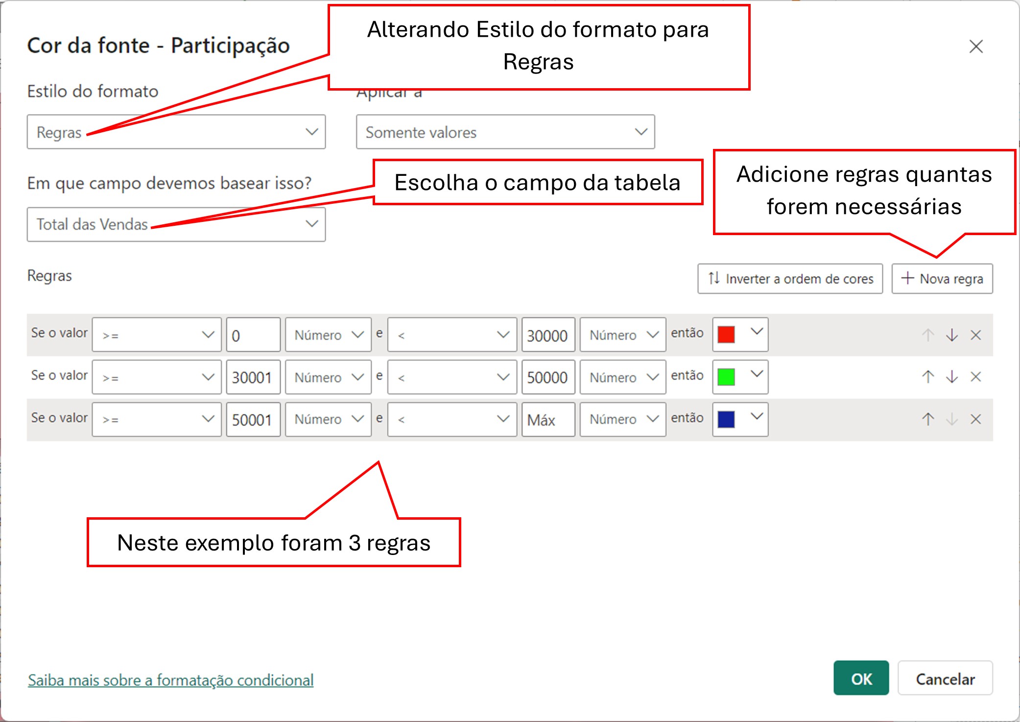 Power BI: Formatação Condicional